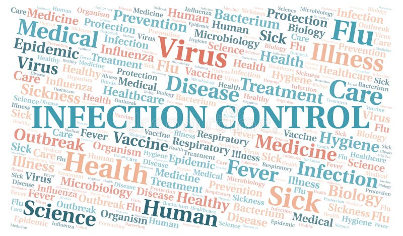 Infection Control Typography Word Cloud Create with the Text only ...
