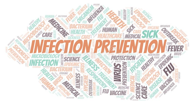 Infection Prevention Typography Word Cloud Create with the Text only ...