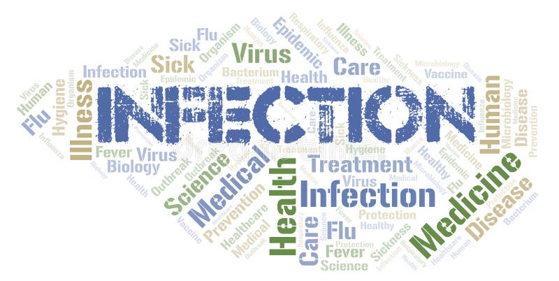 Infection Typography Word Cloud Create with the Text only. Stock ...