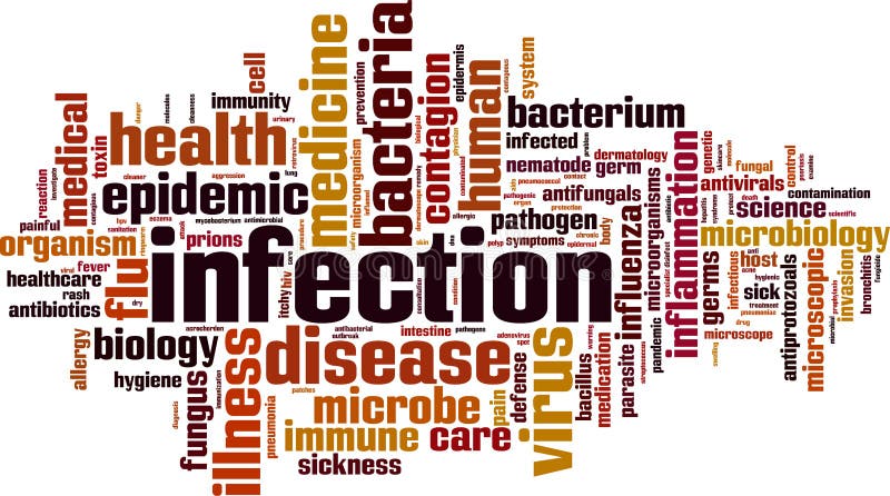 Infection word cloud stock vector. Illustration of contagion - 161548199