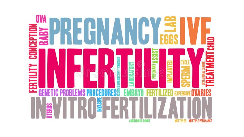 Infertility Word Definition in English Dictionary, Disability Ho Have ...