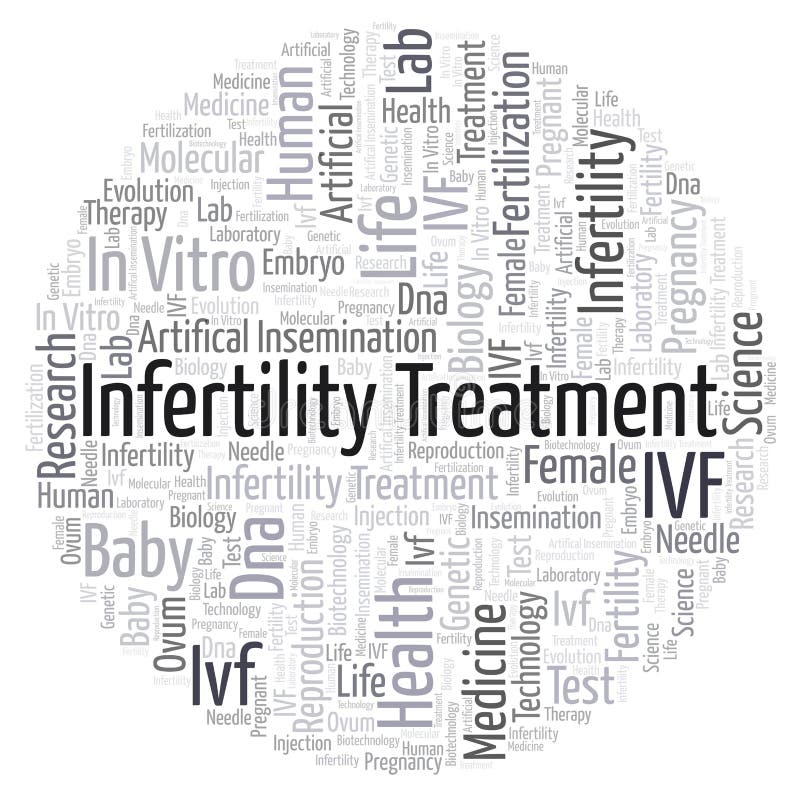 IVF in Circle Form Word Cloud. Stock Illustration - Illustration of ...
