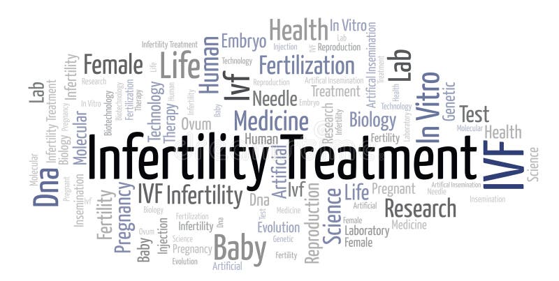 Infertility Word Stock Illustrations – 246 Infertility Word Stock ...