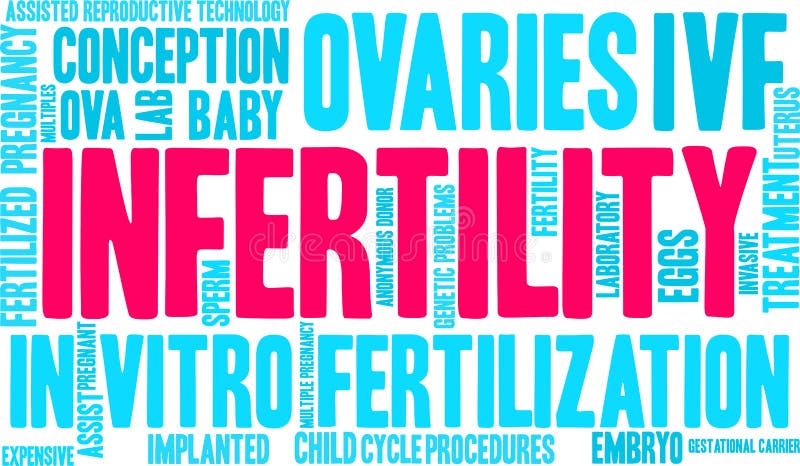 Infertility Word Cloud stock vector. Illustration of assisted - 127478954