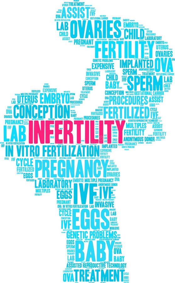 Infertility Word Cloud stock vector. Illustration of ovaries - 127479015