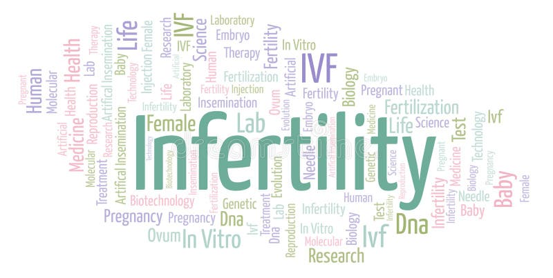 Infertility word cloud. stock illustration. Illustration of infertility ...