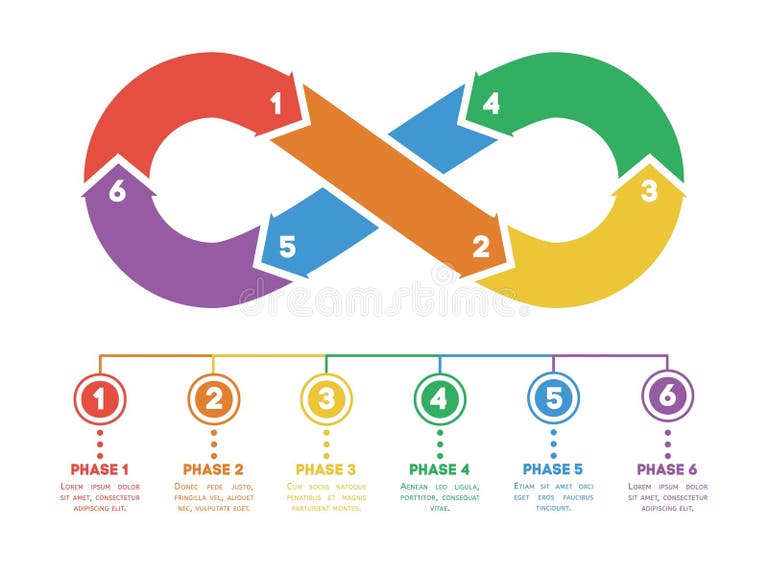 Infinity Continuous Business Infographic. Time Management and Working ...