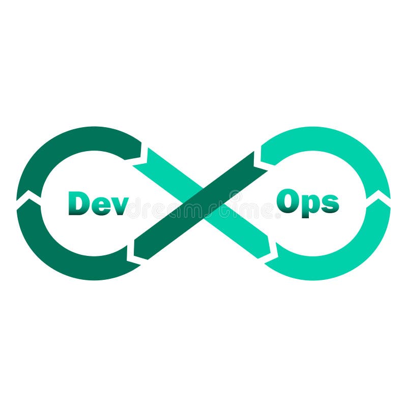Infinity Dev Ops. Internet Network Concept. Programming Code. Vector ...