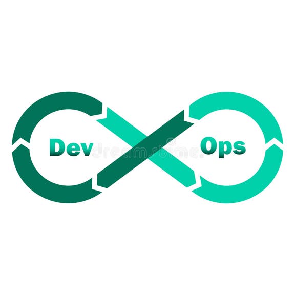 Infinity Dev Ops. Internet Network Concept. Programming Code. Vector ...