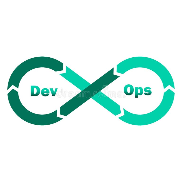 Infinity Dev Ops. Internet Network Concept. Programming Code. Vector ...