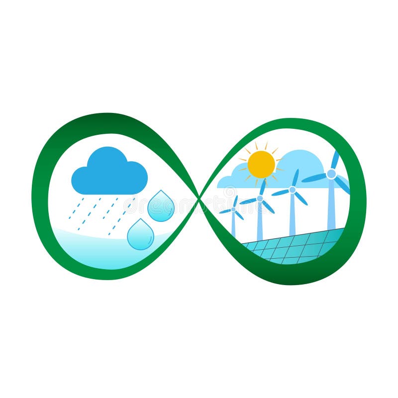 Infinity Global Sustainability Stock Vector - Illustration of renewable ...