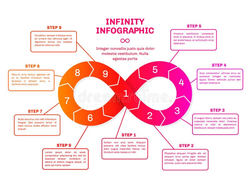 Infinity Infographic. Diagram Continuous, Step by Step Business Website ...