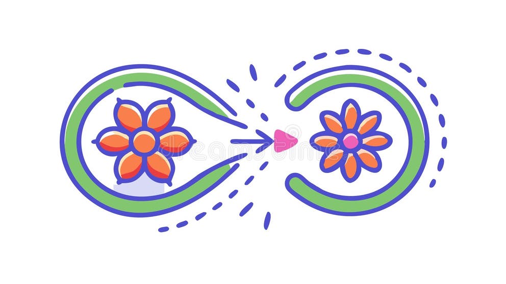 Infinity Flowers Stock Illustrations – 3,697 Infinity Flowers Stock ...