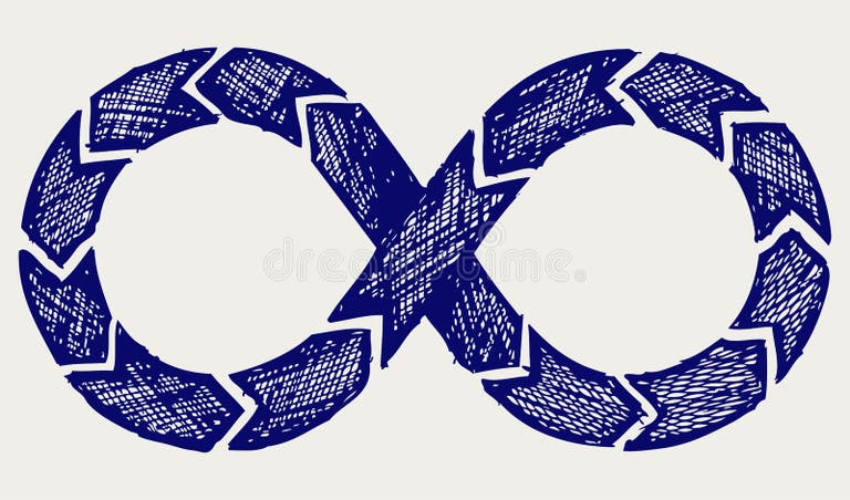 Retro Style Infinity Symbol Stock Illustrations – 2,049 Retro Style ...