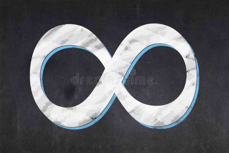 Infinity Symbol Drawn on a Blackboard Stock Photo - Image of chalk ...