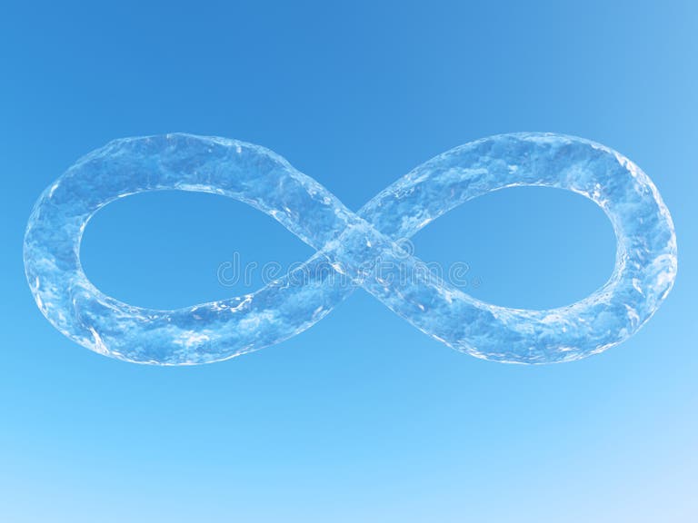 Water Infinity Stock Illustrations – 24,904 Water Infinity Stock ...