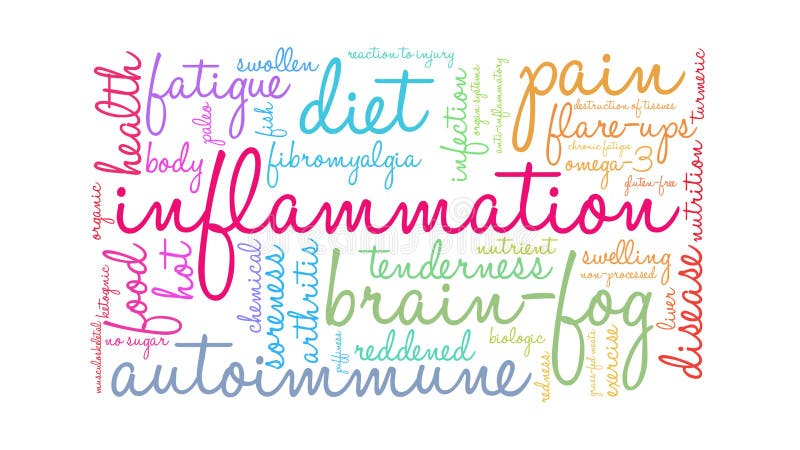 Inflammation Animated Word Cloud Stock Footage - Video of disease ...