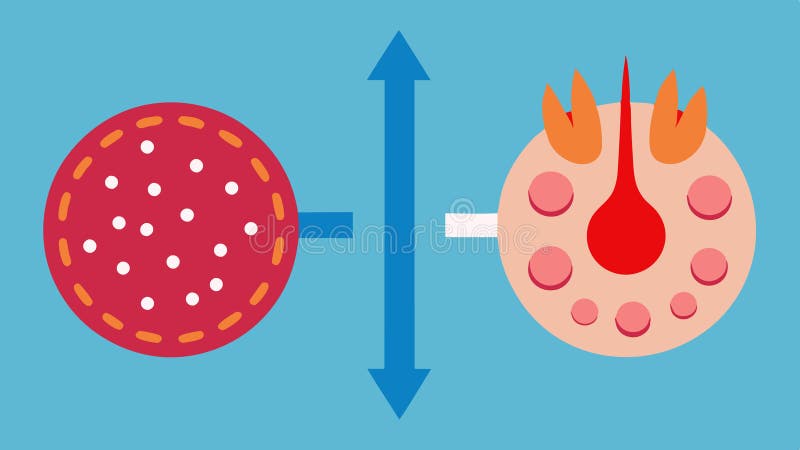 Inflammation Reduction a Sidebyside Comparison of Inflamed Tissue ...