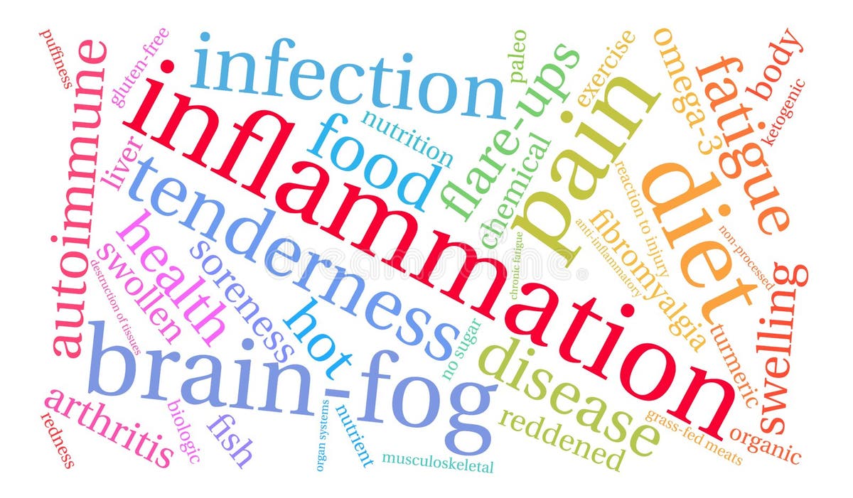 Inflammation Stock Illustrations – 47,233 Inflammation Stock ...