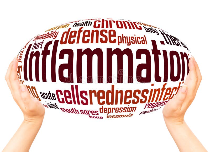 Acute Inflammation Stock Illustrations – 936 Acute Inflammation Stock ...