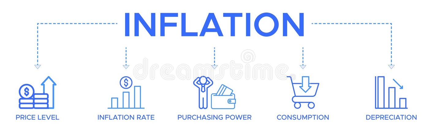 Inflation Banner Stock Illustrations – 4,014 Inflation Banner Stock ...