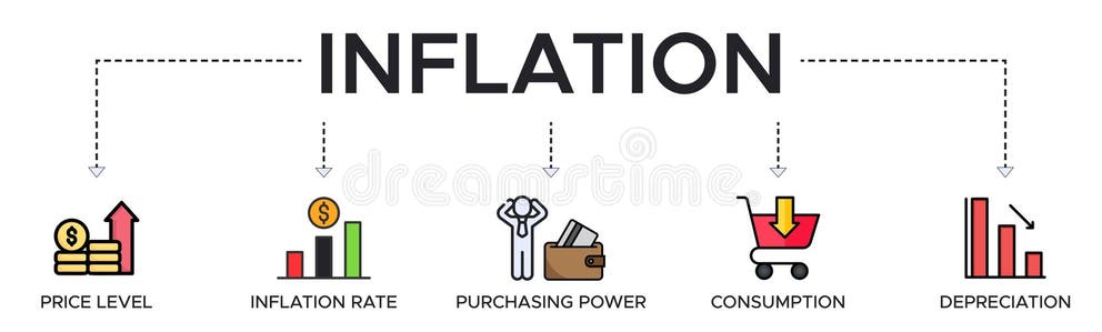 Inflation Depreciation Stock Illustrations – 1,157 Inflation ...