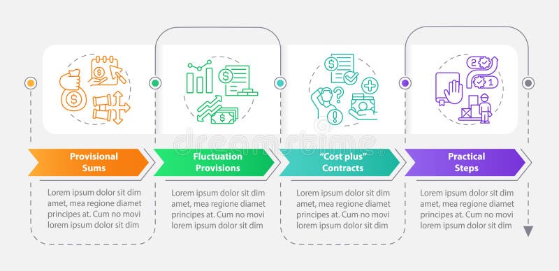 Inflation in Construction Rectangle Infographic Template Stock Vector ...