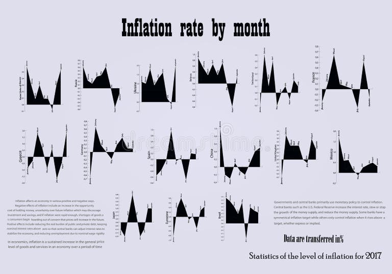 Inflation Rate Germany Stock Illustrations – 43 Inflation Rate Germany ...