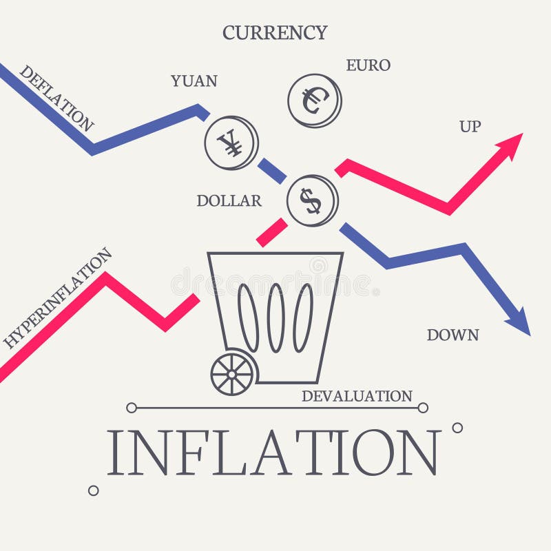 Inflation Vector Illustration.Flat Concept with Basic Economy Term ...