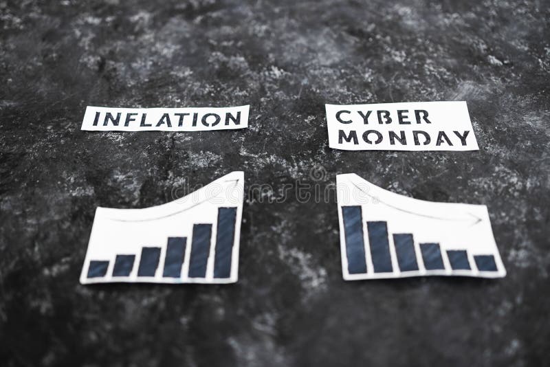 Inflation Vs Cyber Monday, Graphs Showing Price Going Up and Consumer ...