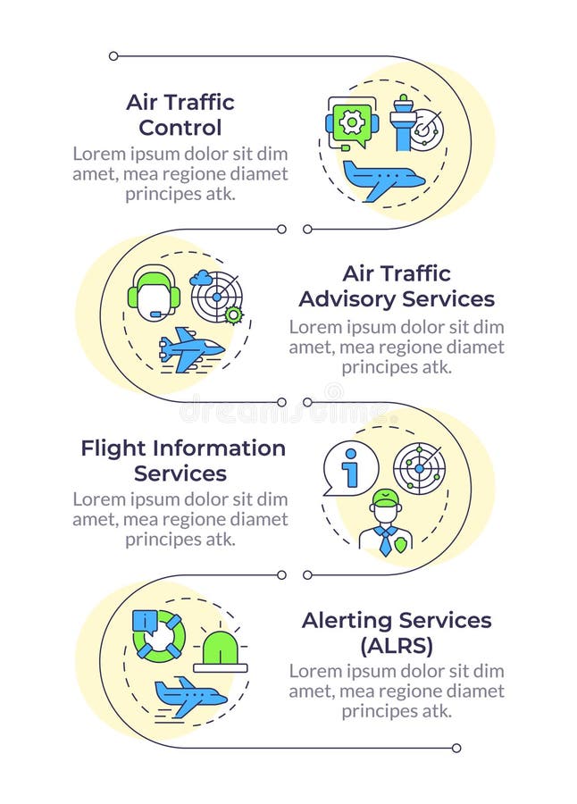 Inflight Services Infographic Vertical Sequence Stock Illustration ...