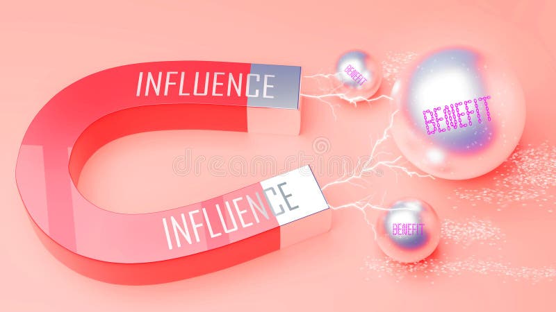 Influence Attracts Benefit. a Magnet Metaphor in Which Power of ...