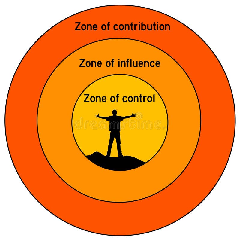 Influence and control stock illustration. Illustration of grow - 47893457