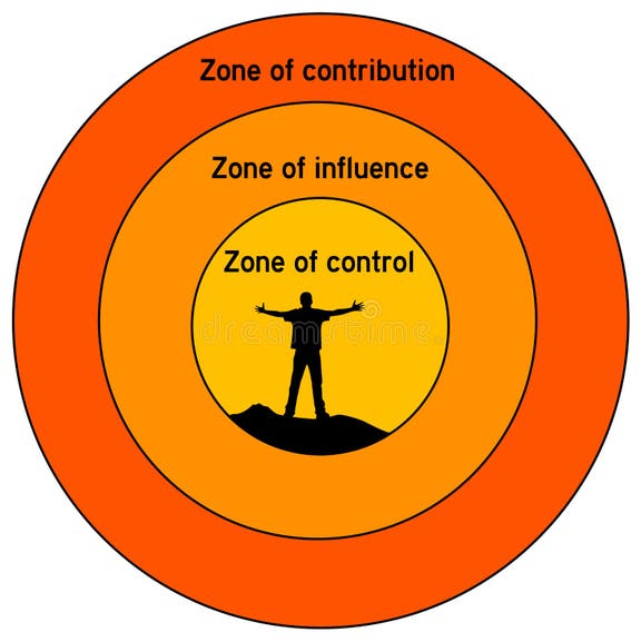 Influence and control stock illustration. Illustration of grow - 47893457