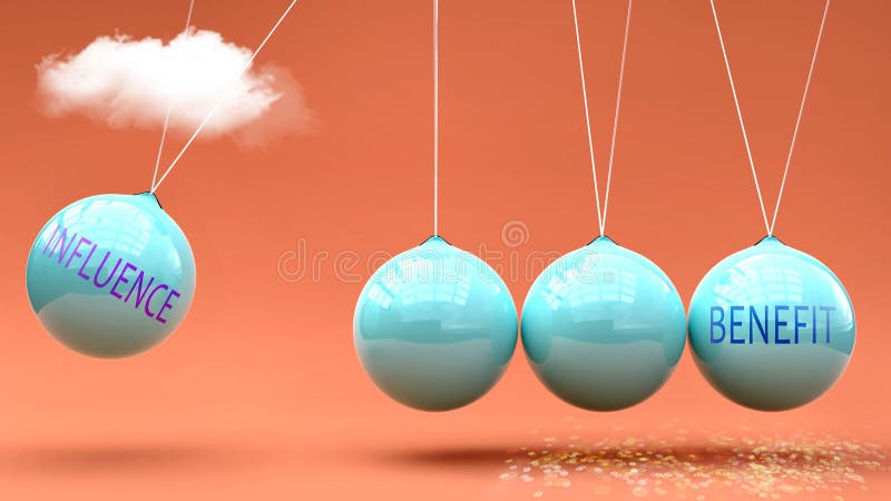 Influence Leads To Benefit. a Metaphor in Which Influence Gives Power ...