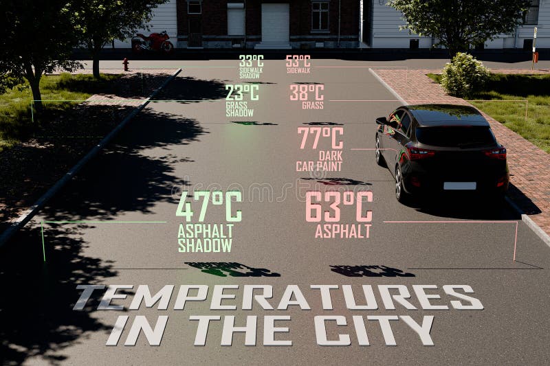 The Influence of Urban Planning Stock Illustration - Illustration of ...