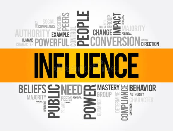 Influence Word Cloud Collage, Business Concept Background Stock Image ...