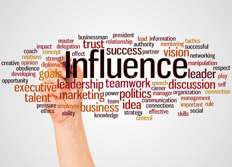 Influence Word Cloud Hand Sphere Concept Stock Image - Image of effect ...