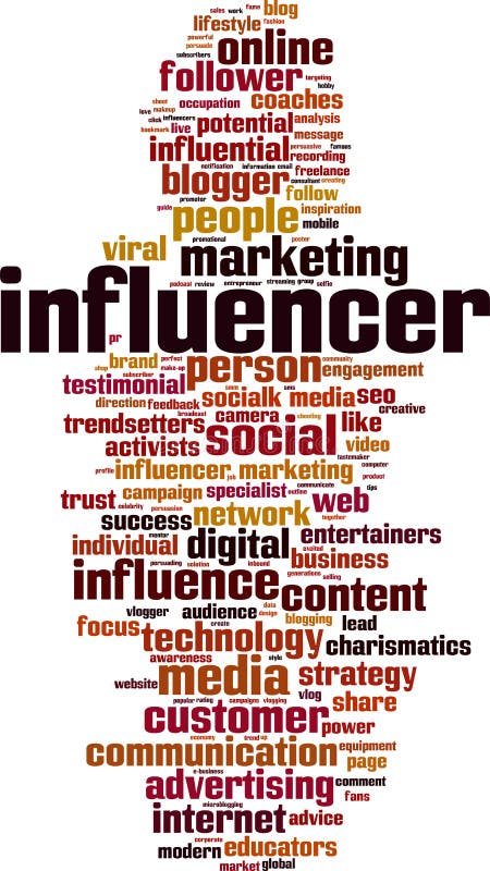 Influencer word cloud stock vector. Illustration of cloud - 260174276