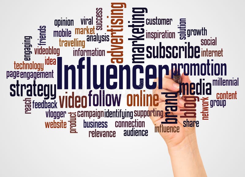 Customer Engagement Word Cloud Sphere Concept Stock Illustration ...