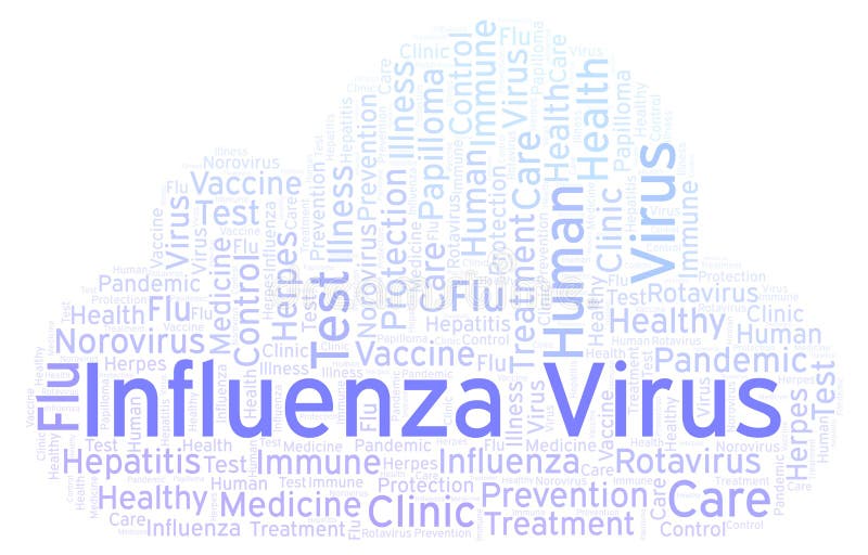 Influenza Virus Word Cloud, Made with Text only. Stock Illustration ...
