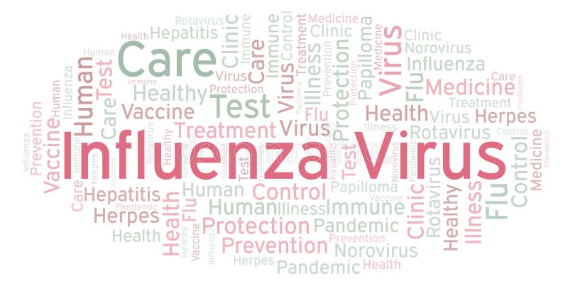 Influenza Virus Word Cloud, Made with Text only. Stock Illustration ...