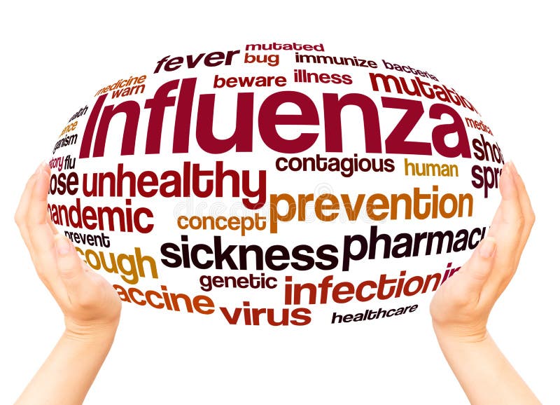 Influenza Word Cloud Hand Sphere Concept Stock Image - Image of health ...
