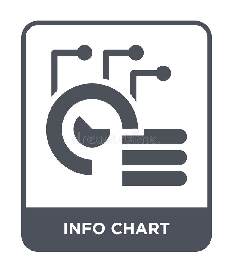Info Chart Icon In Trendy Design Style. Info Chart Icon Isolated On ...