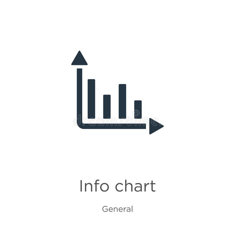 Info Chart Icon Vector. Trendy Flat Info Chart Icon from General ...