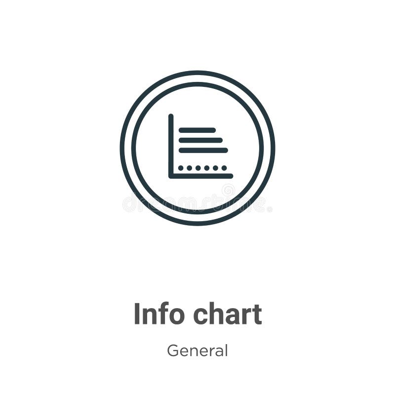 Info Chart Outline Vector Icon. Thin Line Black Info Chart Icon, Flat ...