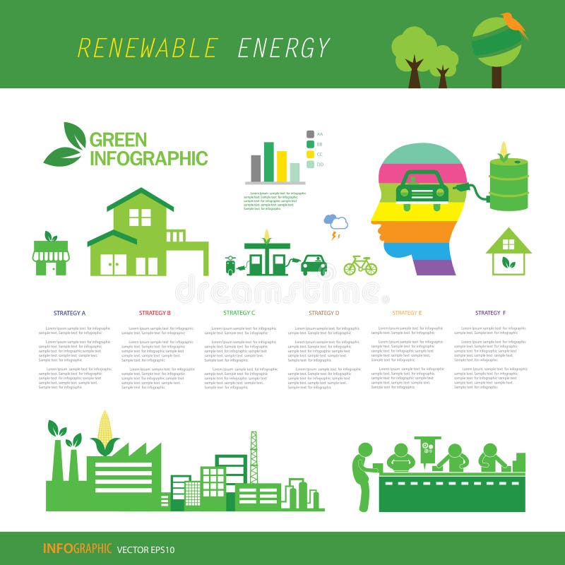Info Chart Renewable Energy Biogreen Ecology Stock Vector ...