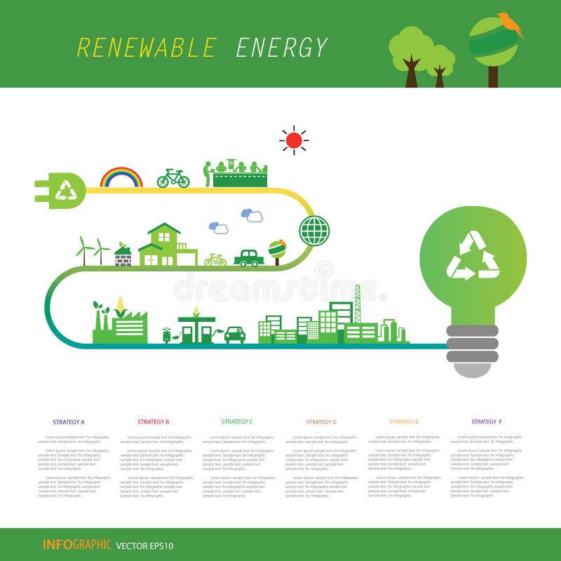 Info Chart Renewable Energy Biogreen Ecology Stock Vector ...