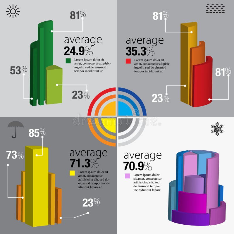 Infographic Bulletin Board Stock Illustrations – 114 Infographic ...