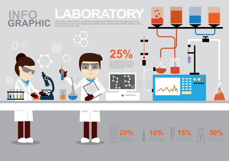 Info graphic laboratory stock vector. Illustration of decorative - 63587996